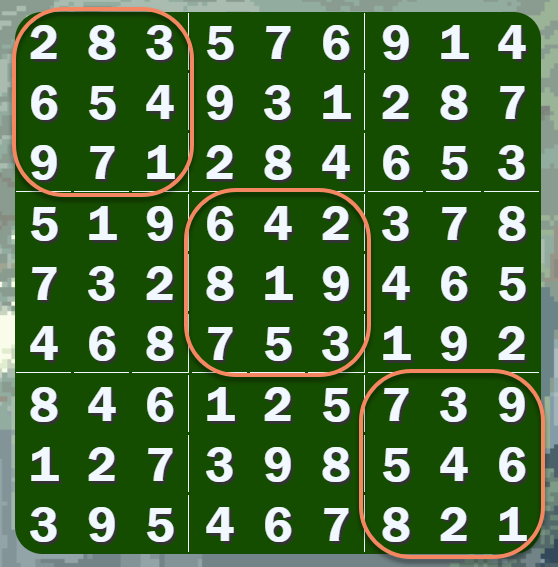 Backtracking Algorithms And The Sudoku Game Ivos Blog
