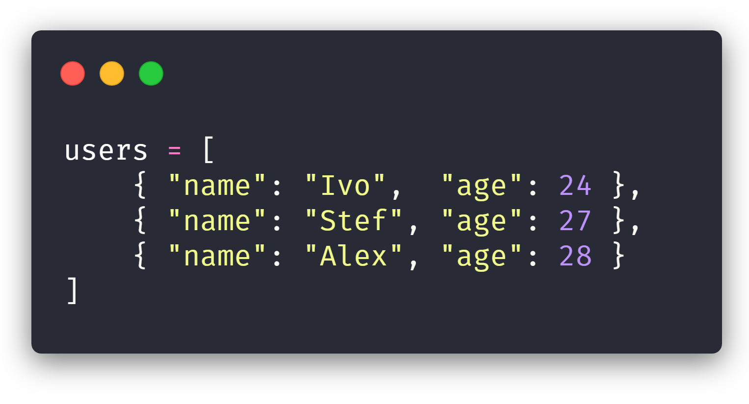 Building a Python REST API with Flask - Ivo's Blog!