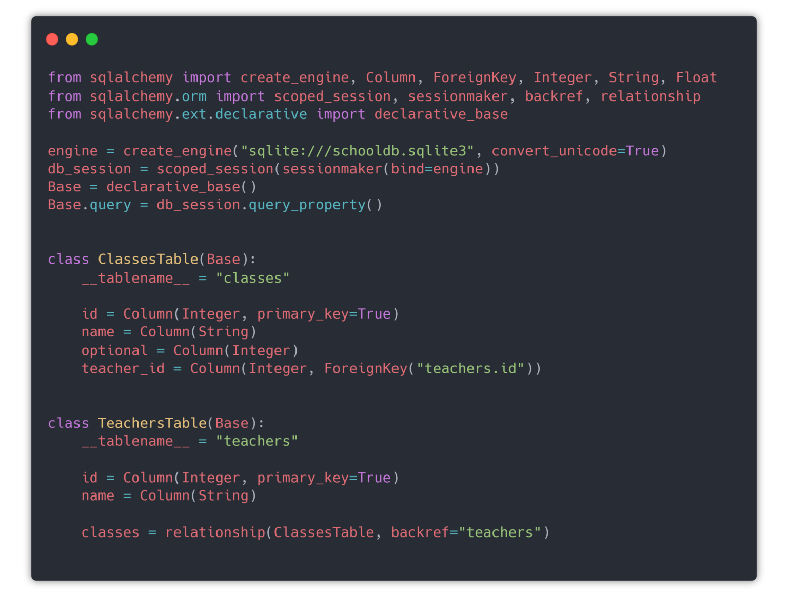 Setting up GraphQL for an SQL database in Python - Ivo's Blog!